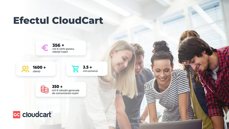 CloudCart integrează primii parteneri români pentru noi servicii de ecommerce • RH